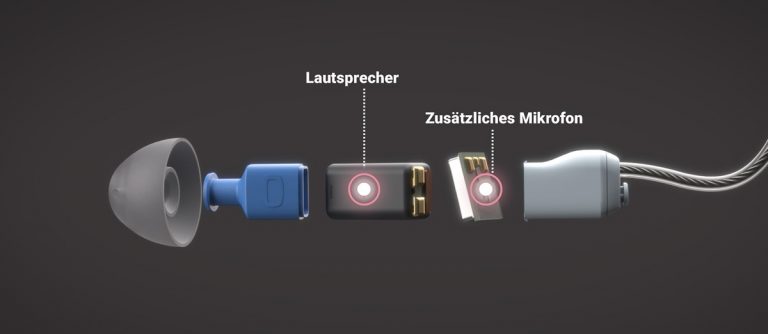 ReSound Hörgeräte: Testberichte und Blick hinter die Kulissen ...